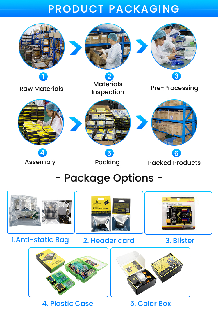 Keyestudio Esp32 24 In Sensor Sensor Kit: Stem Education Starter Kit ...