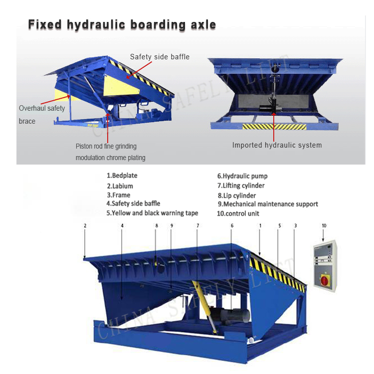 Fixed Dock Leveler Stationary Loading Ramp For Warehouse Garages And ...