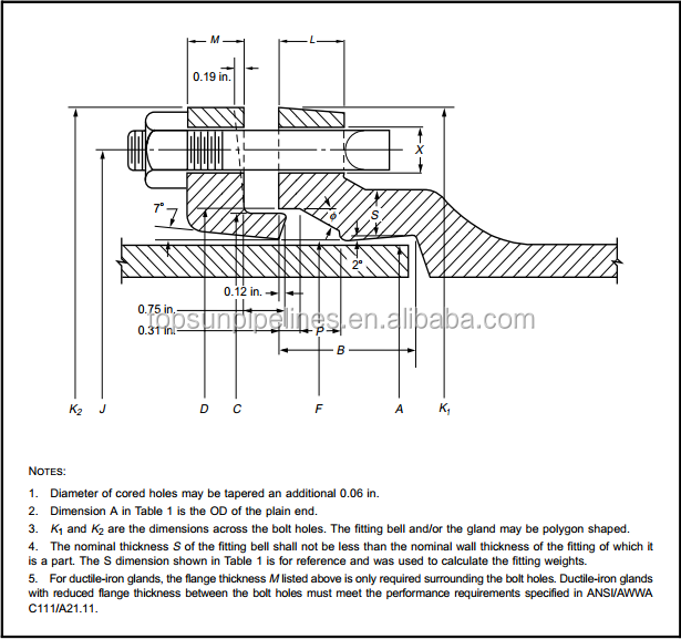 Ductile Iron Mechanical Joint Swivel Hydrant Tee Fitting Awwa C153 High ...