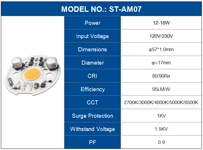 Ac Cob Led Module 220v 120v 12w For Track Light With Ce Erp, High ...