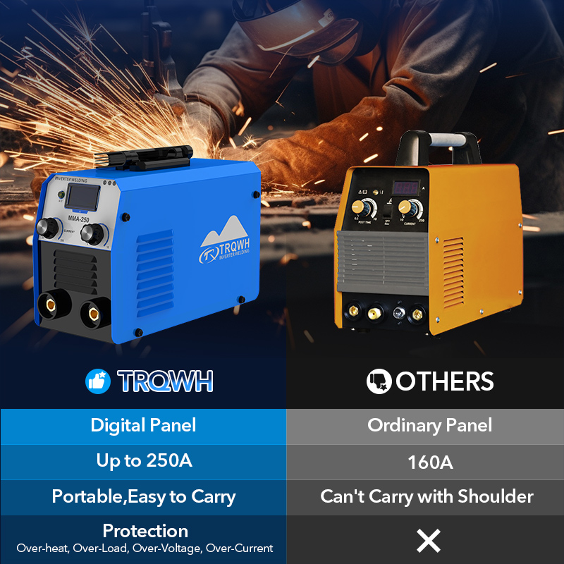 Professional Semi-automatic Tig Welder 220v - Tig Mma Flux Welding ...