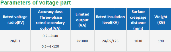 Jlszv-20w Outdoor Combined Current Transformer And Potential Transformer Epoxy Resin Insulated ...