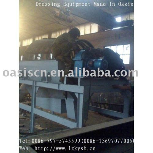 Screening Equipment/size Separation Process, High Quality Screening ...