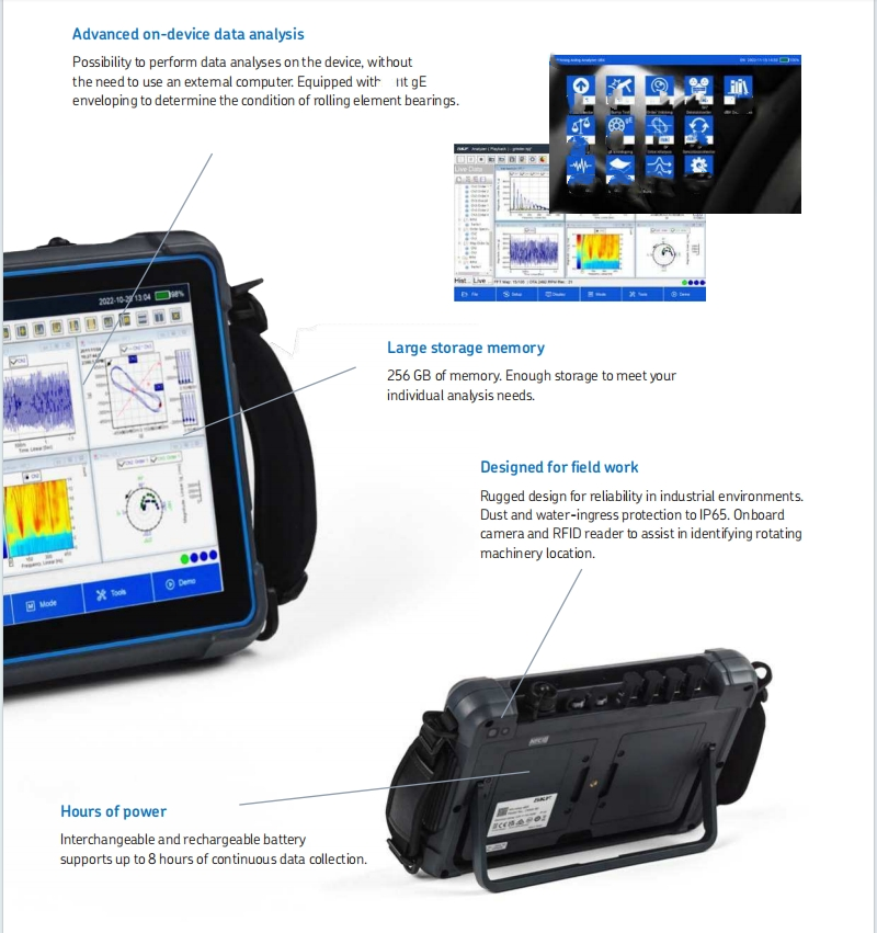 Cmva 90 Microlog Analyzer: Handheld Data Collector And Analyzer - Dbx ...