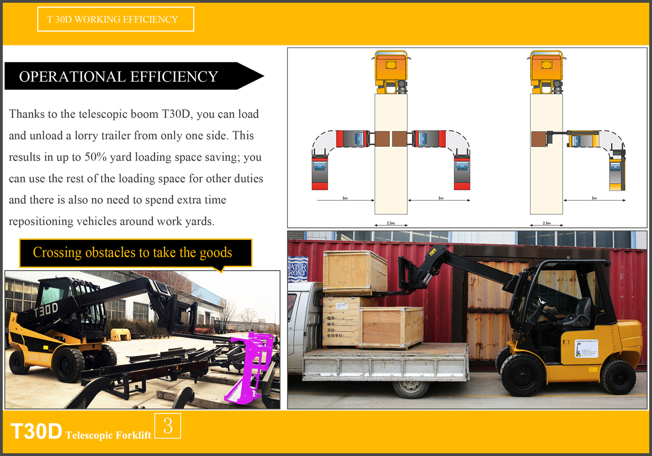 Telehandler Telescopic Forklift 3 Tons Diesel Forklift, High Quality ...