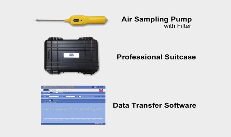 100%vol Ch4 Methane Gas Analyzer & Detector, High Quality 100%vol Ch4 ...