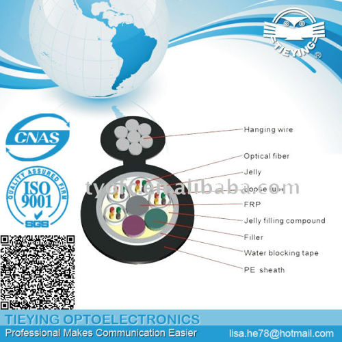 Gyftc8y Figure 8 With Frp Optical Fiber Cable 24core, High Quality ...