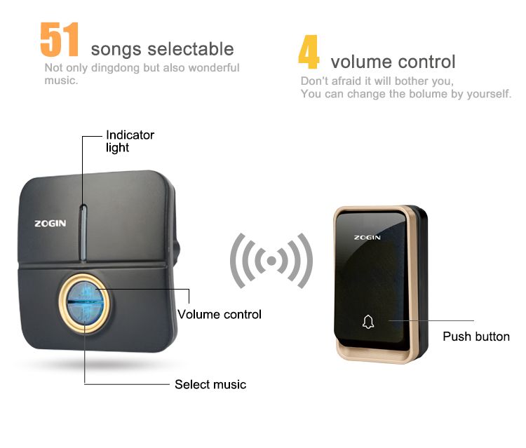Free Download Ding Dong Doorbell Sound Effects - Factory Wholesale Wav ...