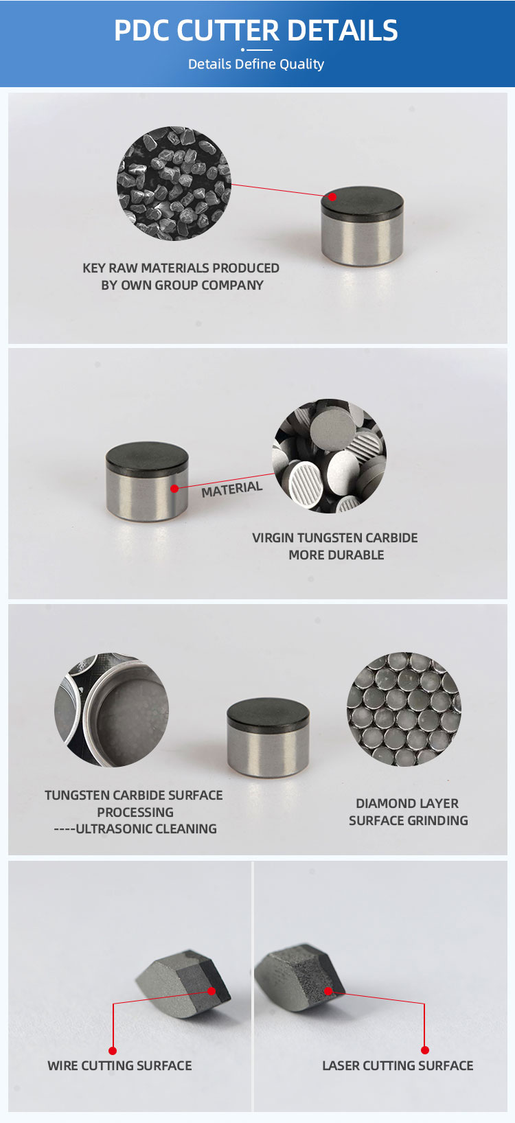 Huanghe Whirlwind Diamond Pdc Cutter Polycrystalline Diamond Compact ...