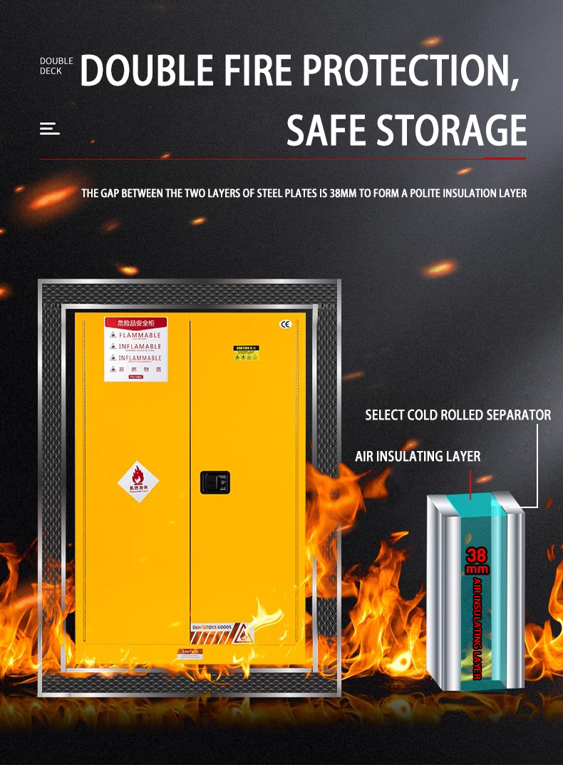 12 Gallon Flammable Liquid Storage Cabinet With Pp Pallets, High ...