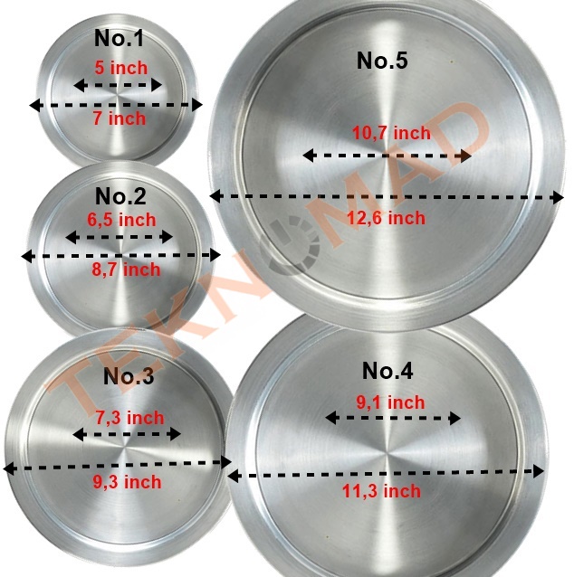 Kunefe Plate Service Plate Presentation Dessert Service Tray, Stainless ...