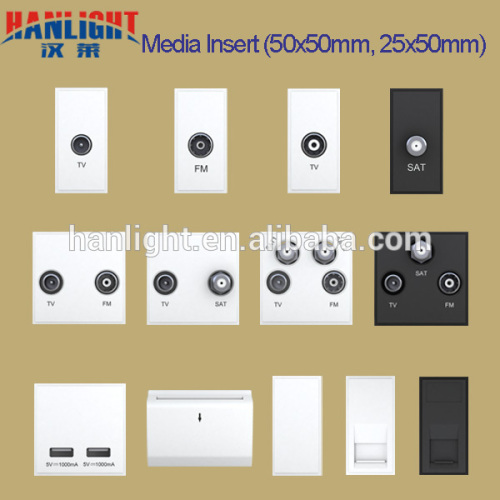 Euro Modules Of Wall Socket With Tv Satellite Usb Port, High Quality ...