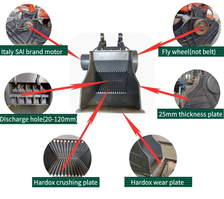 Excavator Attachments Crushing Buckets For Demolition And Recycling ...