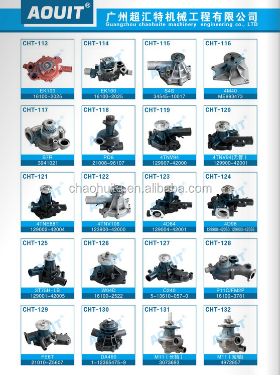 Diesel Engine Common Rail Fuel Pump - Model 0445020528 04132378, High ...