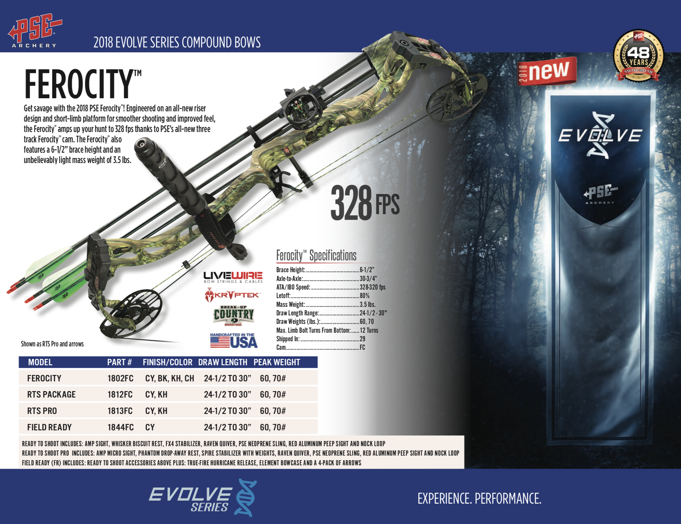Pse - Ferocity Compound Bow คุณภาพสูง Pse - Ferocity Compound Bow บน ...