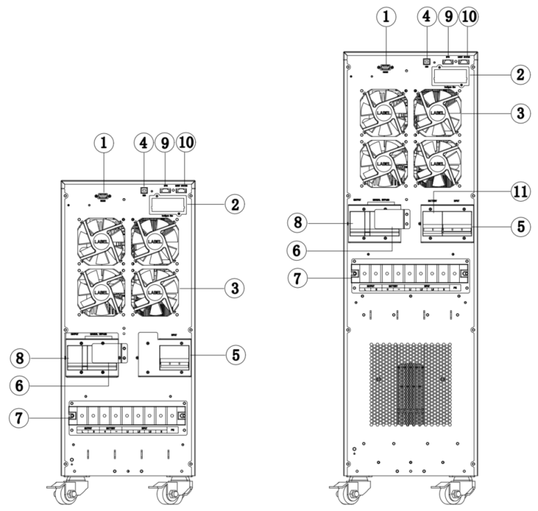 UN11 Series High Frequency Online UPS 15/20kVA China Manufacturers ...