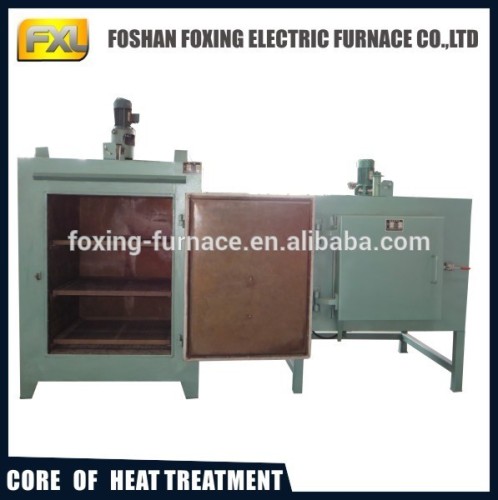 Aluminum Homogenizing Furnace, High Quality Aluminum Homogenizing ...