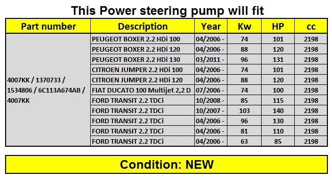 Power Steering Pump For Ford Transit, Peugeot Boxer, Citroen Relay ...