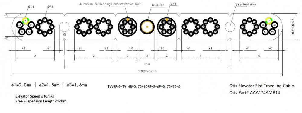 Otis Elevator Flat Traveling Cable AAA174AMR14