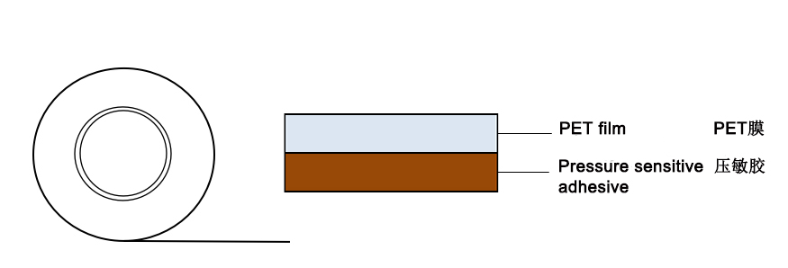 50mic Blue Tamper Security Tape, High Quality 50mic Blue Tamper ...