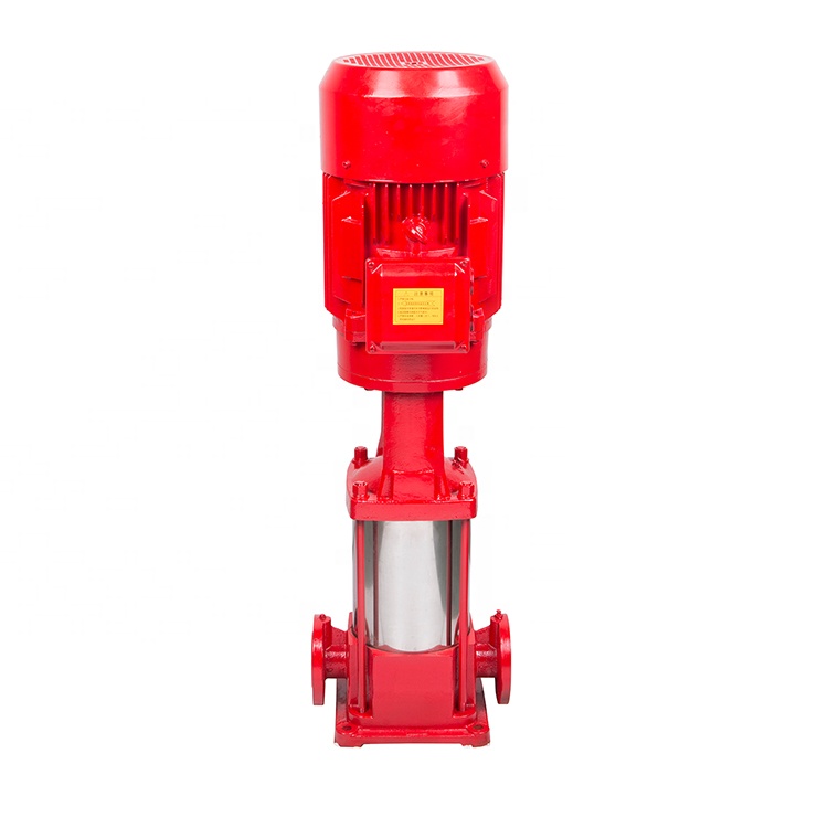 Fire Pump System Installations: Overview And Functionality, High ...
