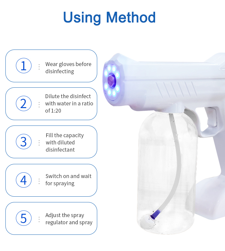 Anion Electrostatic Disinfection Spray Atomizer Fogger Gun คุณภาพสูง ...