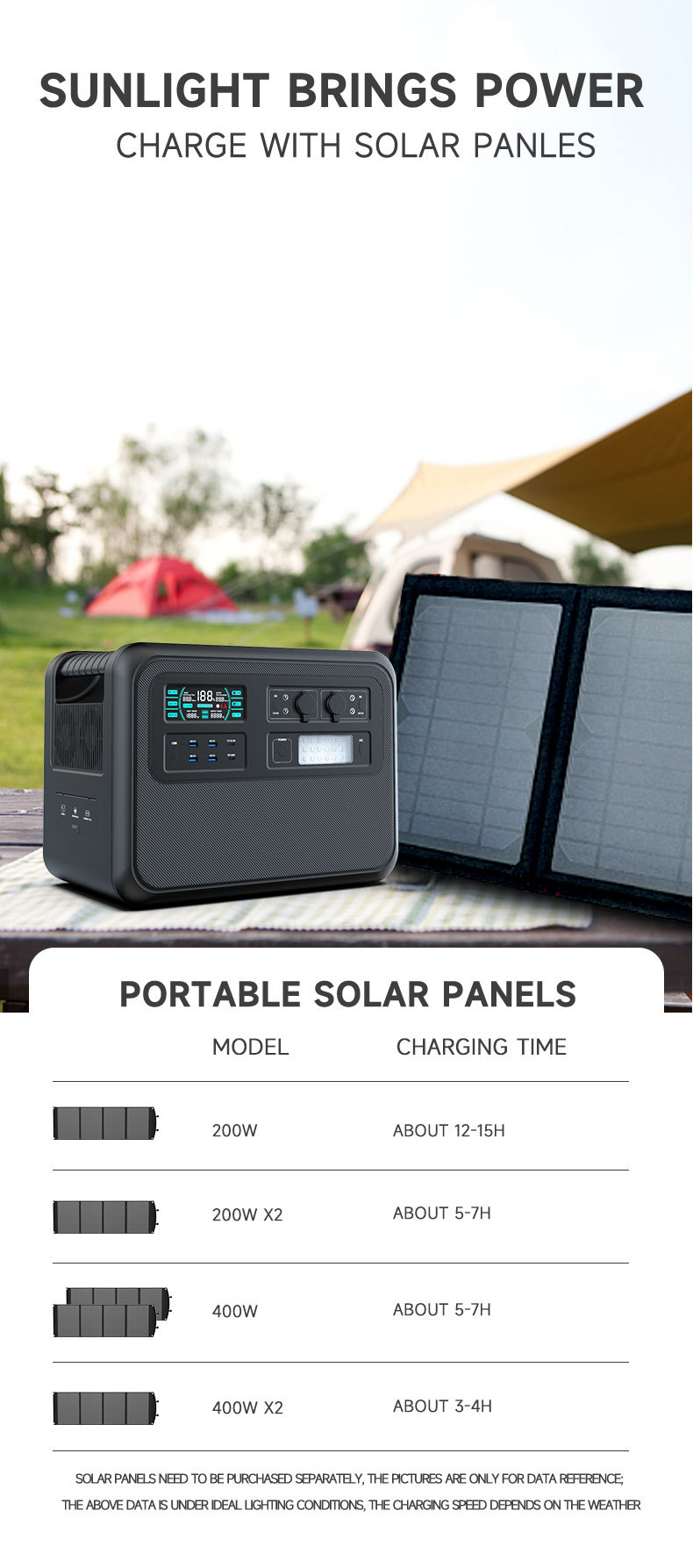 Portable 2000w 220v Ups Generator With Solar Lifepo4 Battery For Home ...