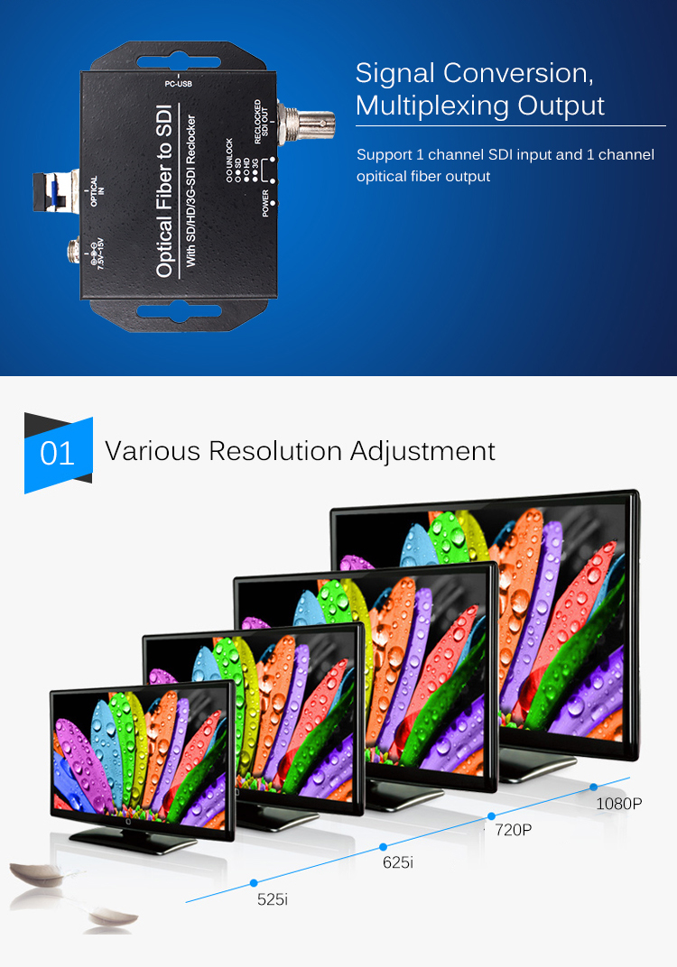 High Quality Optical Fiber To Sdi Converter One Video Converter, High ...