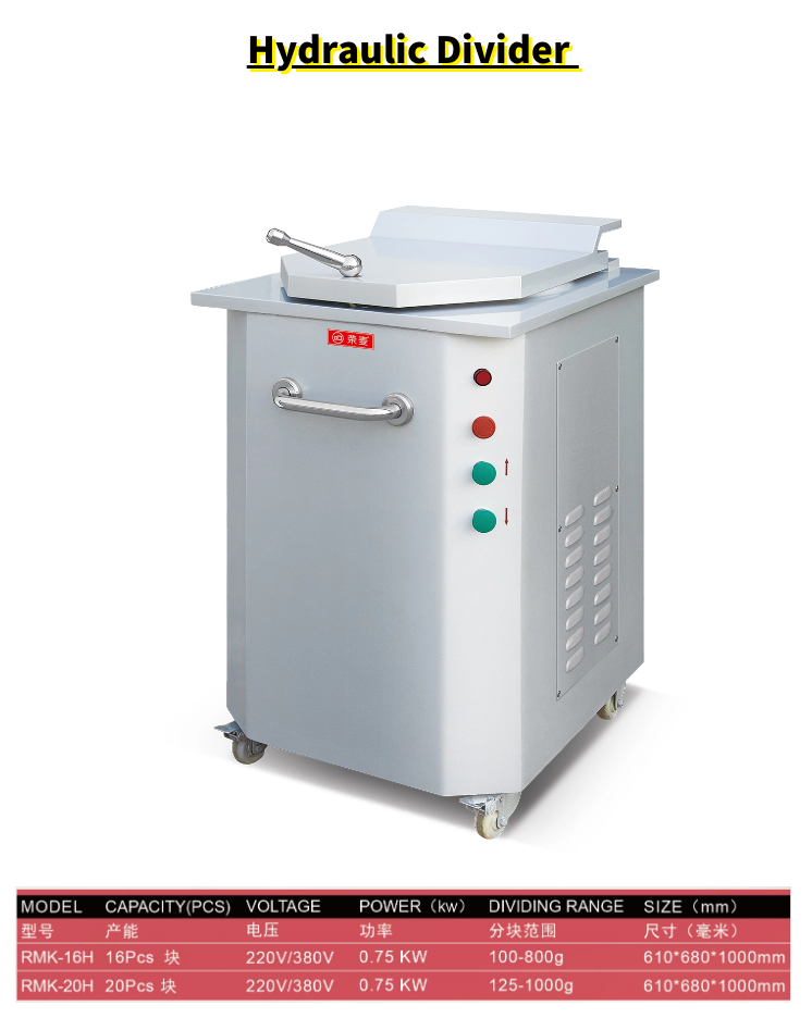 36-piece Hydraulic Dough Divider Cutter For Snack Food Machines, High ...