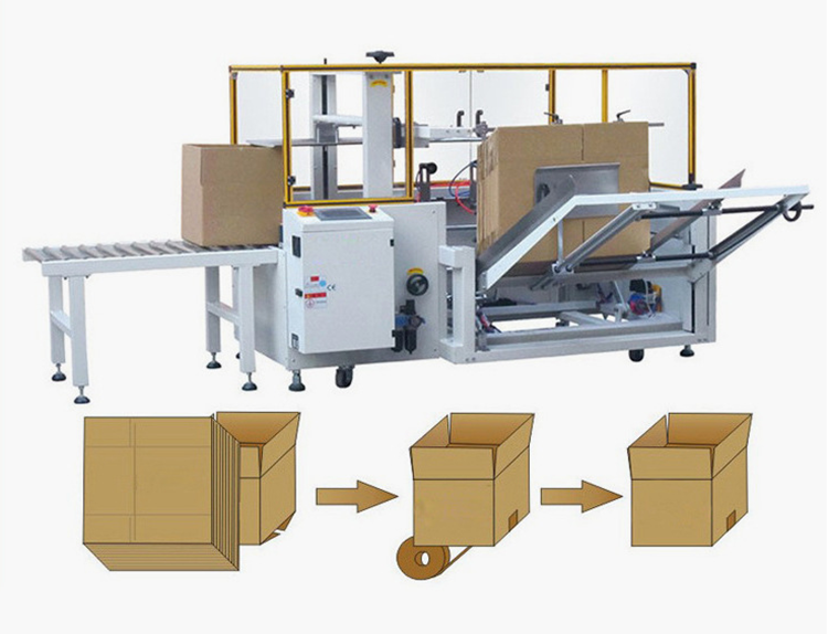 Carton Erector Machine Automatic Corrugated Carton Box, High Quality ...