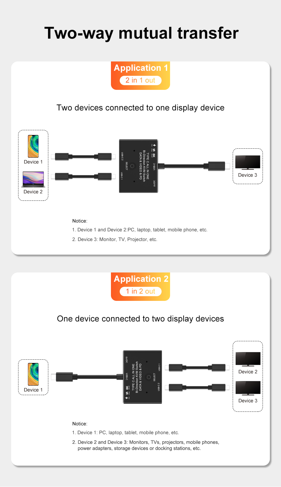 อินเทอร์เฟซการแปลงสวิตช์ Usb-c คุณภาพสูง อินเทอร์เฟซการแปลงสวิตช์ Usb-c ...