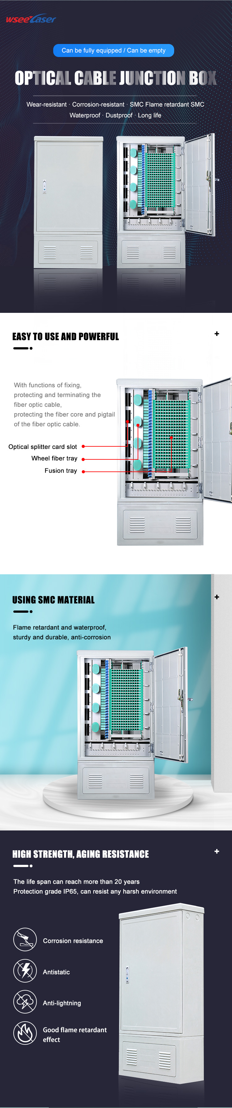 144 Port Fiber Optic Patch Panel Rack Fdh Smc Outdoor 576 Port ...