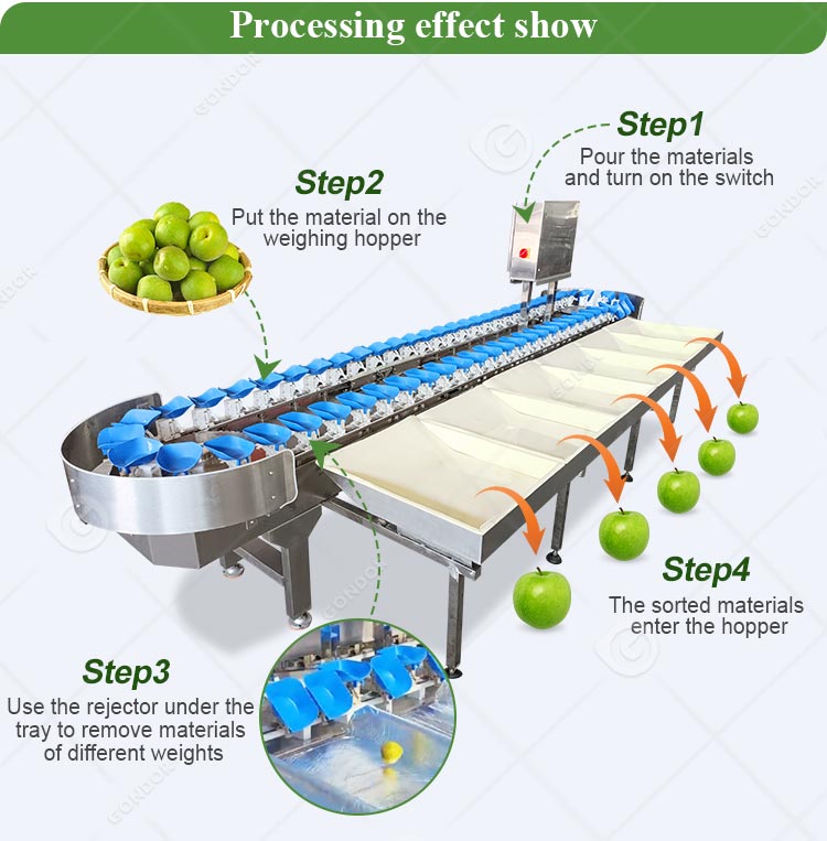 Tomato, Seafood, And Tropical Fruit Sorting Machine, High Quality ...