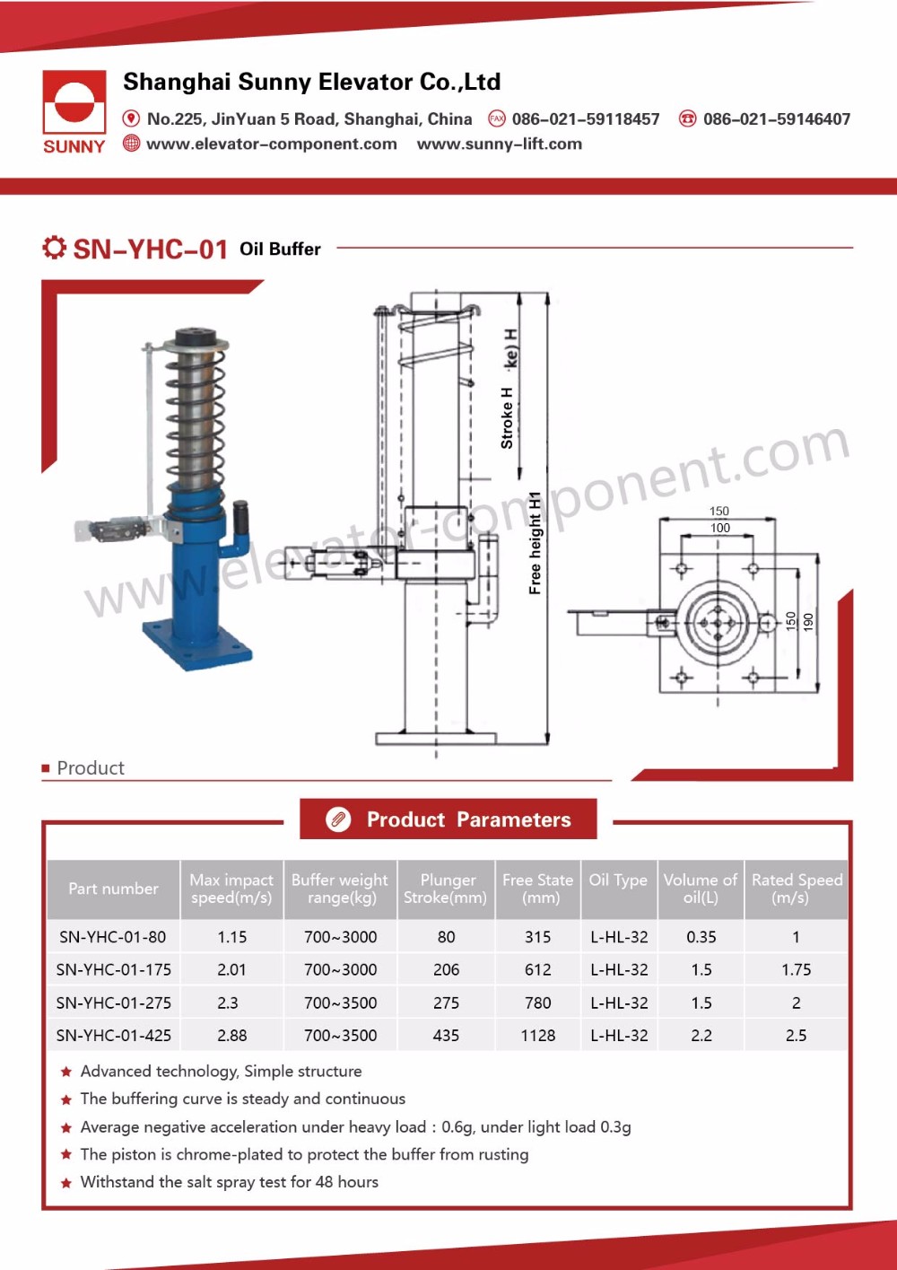 Elevator Safety Buffer Mounted At Pit, High Quality Elevator Safety ...