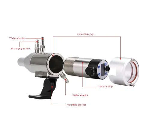 Surface Temperature Measuring Pyrometer, High Quality Surface ...
