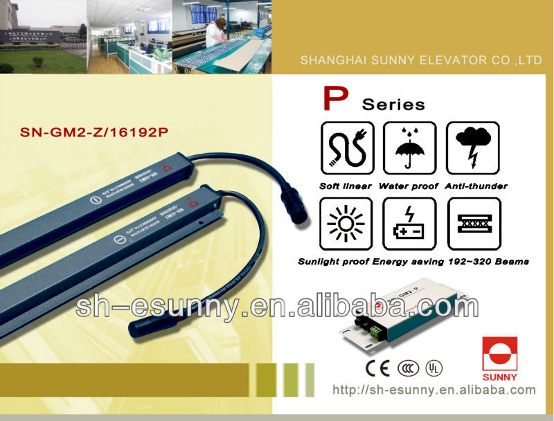 Elevator Door Safety Solutions: Sensors, Photocells, And Light Curtains ...