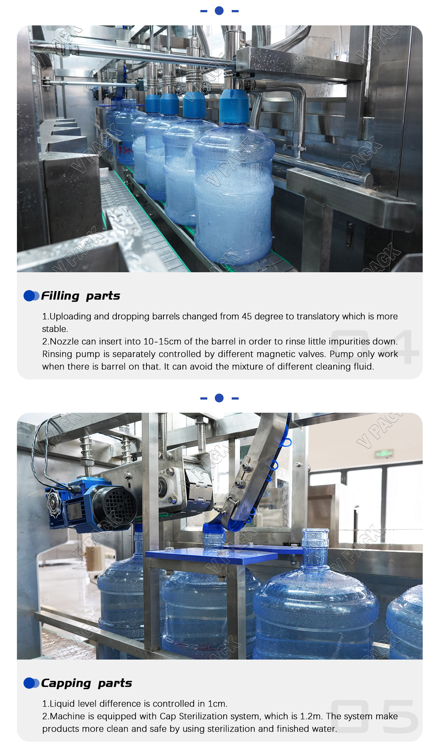 20 Liter 5 Gallon Bottled Water Filling Machine For Drinking Water ...