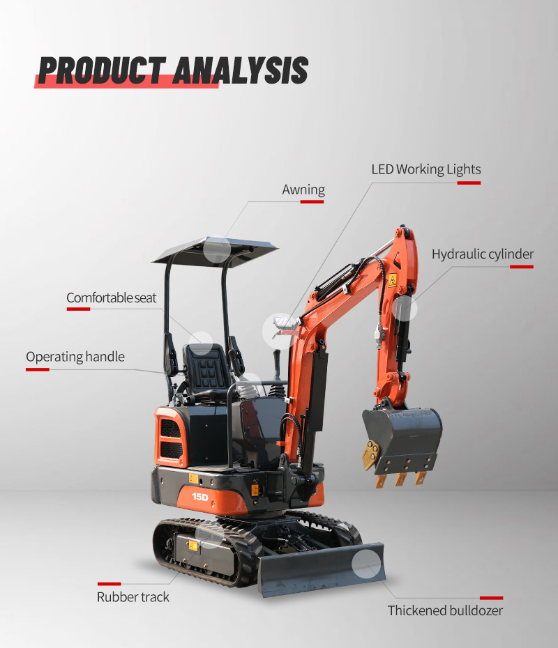 Mini excavator: main purpose of mini excavator