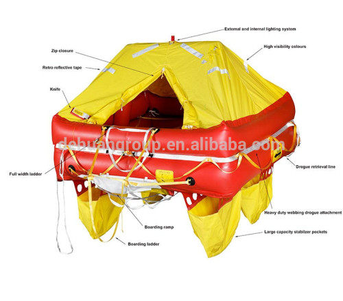 Solas Approved Throw-overboard Type Inflatable Life Raft, High Quality ...