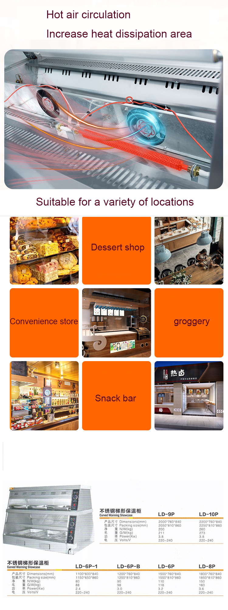Kfc Fried Chicken Display Cabinet, High Quality Kfc Fried Chicken ...