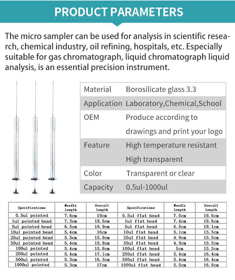 Lab Gas Liquid Chromatography Sample Injection System, High Quality Lab ...