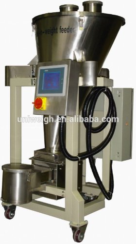 Gravimetric Volumetric Granule Powder Liquid In Line Proportioning ...