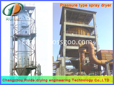 Zineb Spray Drying Tower, High Quality Zineb Spray Drying Tower on ...