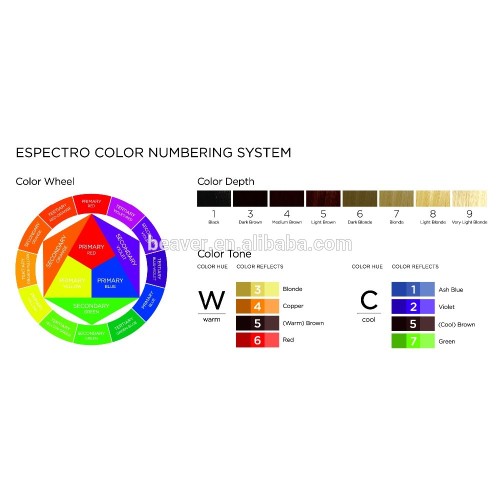 Best Permanent Hair Color For Men High Quality Best Permanent Hair Color For Men On