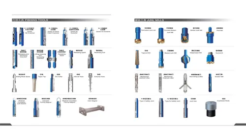 Multiple Orifice Choke Valve, High Quality Multiple Orifice Choke Valve ...