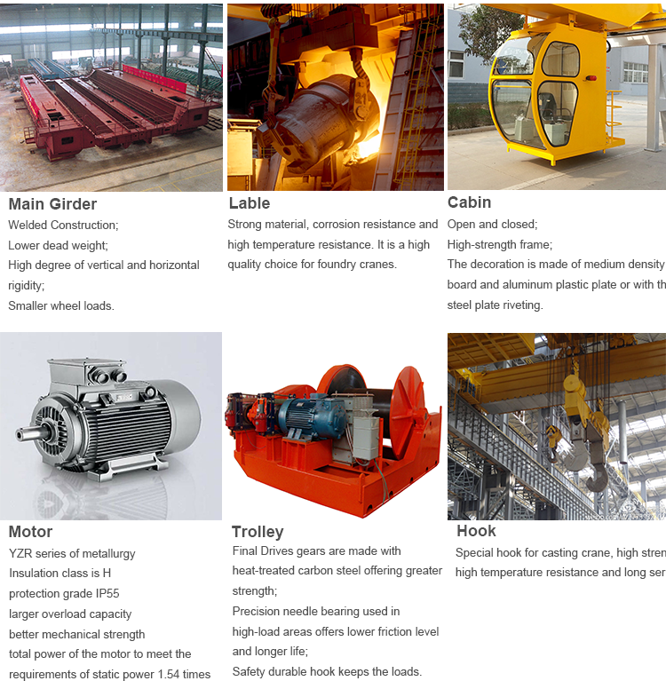 Double And Four Bridge Foundry Crane For Metallurgical Workshop Ladle ...
