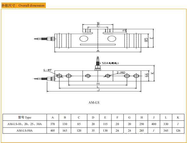 Onboard Weighing Type Load Cell, High Quality Onboard Weighing Type ...