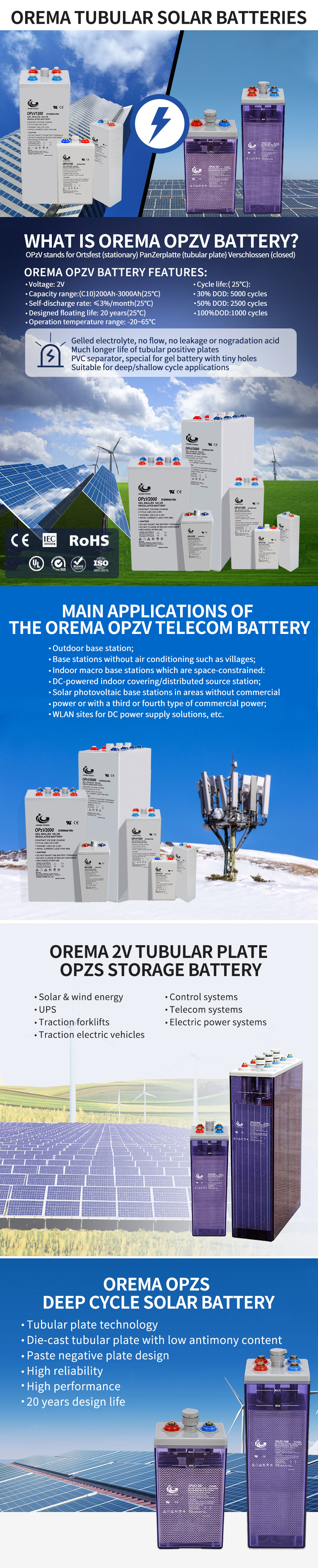 Advanced OPzV & OPzS Tubular Batteries Solutions - OREMA Battery
