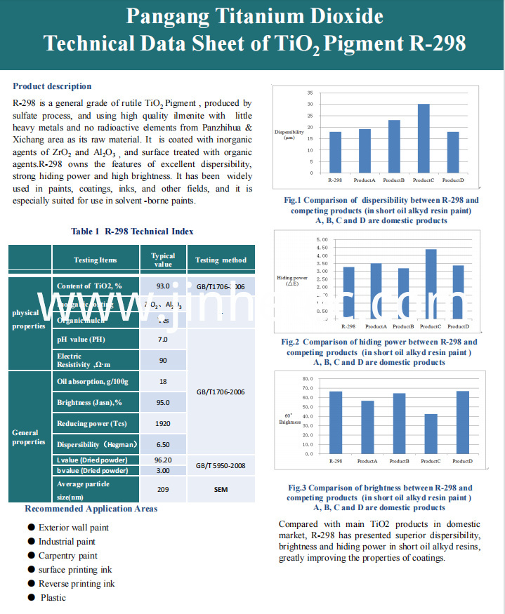 Pangang Group Titanium Dioxide R298 R248 China Manufacturer