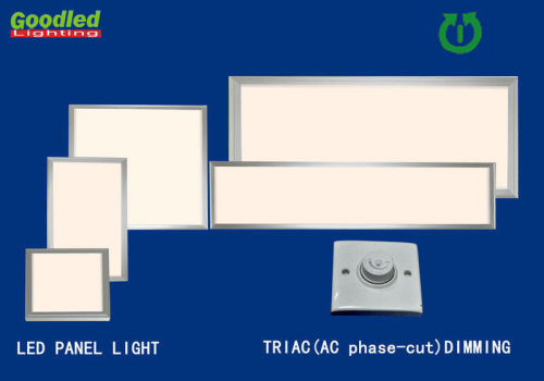 Surface Mounted Led Ceiling Light, 600x1200 Mm 75w Led Flat Panel ...